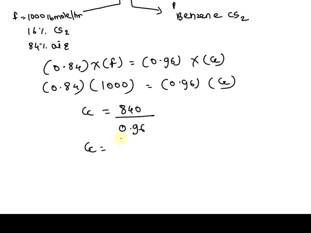 SOLVED: A gaseous mixture (F) consisting of 16 mol% CS2 and 84 mol% air is fed to the absorption ...