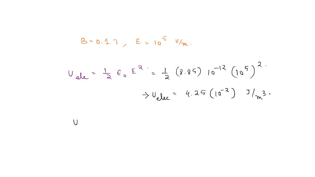 A solid contains 5 x 1028 atoms/m3 each with a polarizability of 210-40 ...