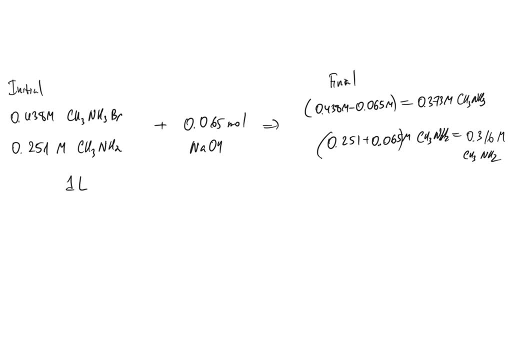 SOLVED: A buffer solution contains 0.438 M CH3NH3Br and 0.251 M CH3NH2 (methylamine). Determine ...