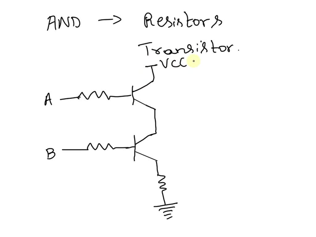 SOLVED: Question 3:Sketch a transistor-level schematic and a stick ... SOLVED: Question 3:Sketch a transistor-level schematic and a stick ...