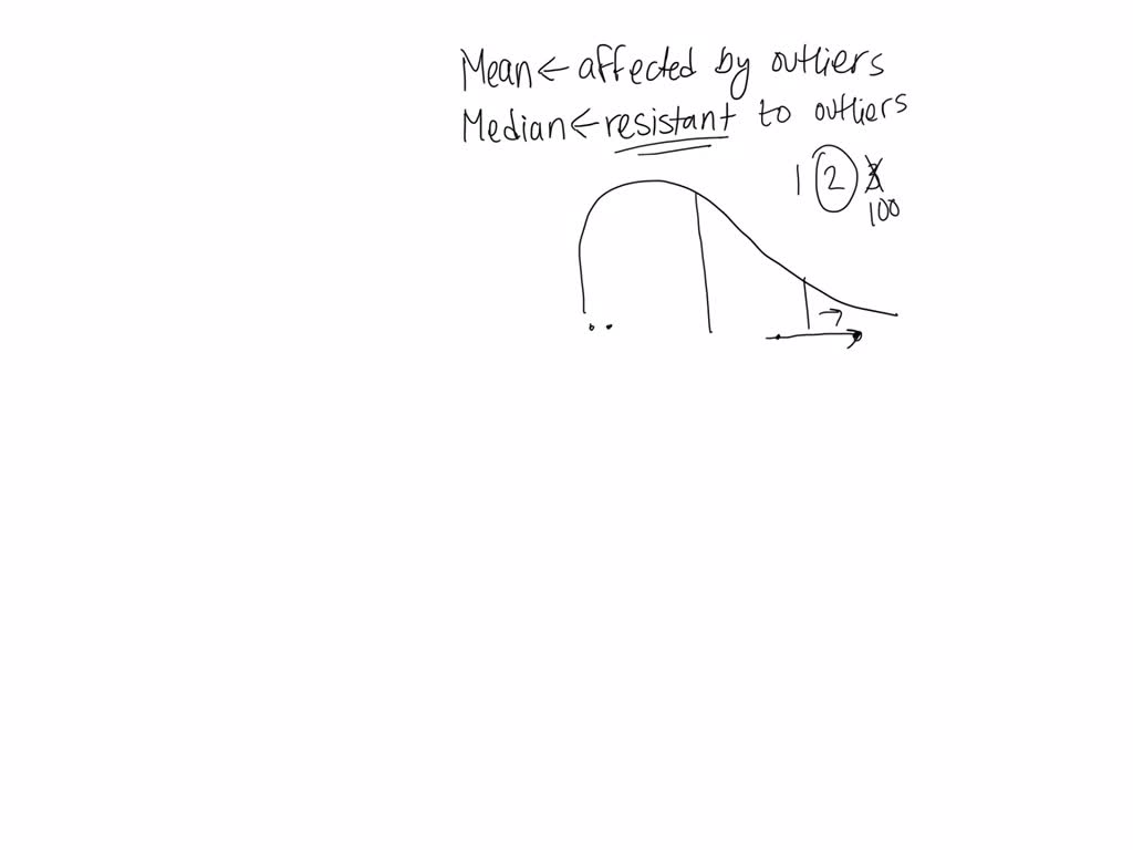 SOLVED: 4. In the Mean and Median Applet, place three observations on ...