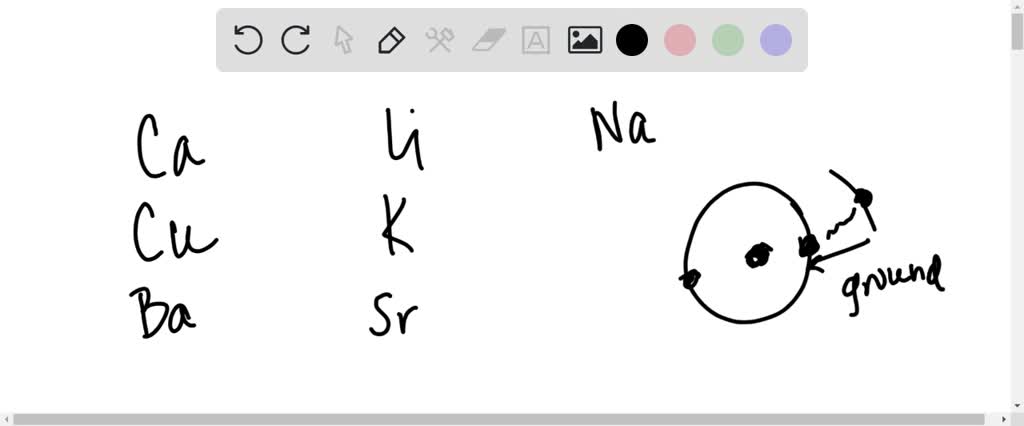 SOLVED: identifying elements through colors. what are the color of the ...
