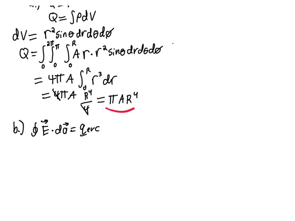 Solved A Non Conducting Solid Sphere Of Radius R Has A Volume Charge