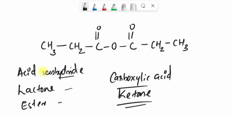 The organic compound shown here is classified as a(n) . A alkane B alkene C aldehyde D ketone E ...