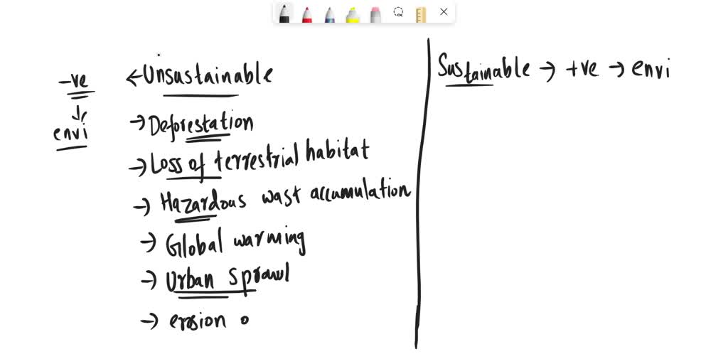 SOLVED: Text: Sustainable and unsustainable societies Classify each of ... SOLVED: Text: Sustainable and unsustainable societies Classify each of ...