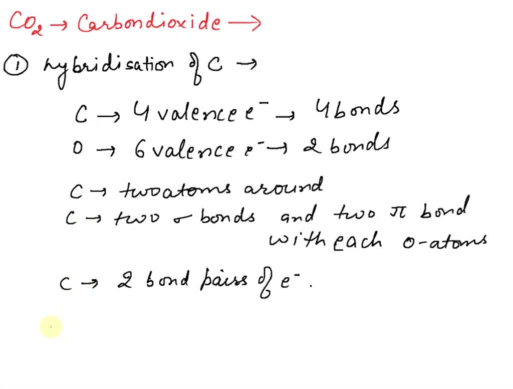 SOLVED: Choose the hybridization for the carbon ator in CO3 sp*d sp3 ...