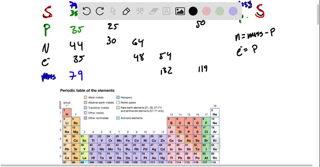 SOLVED: In the following table, each column represents a neutral atom ...
