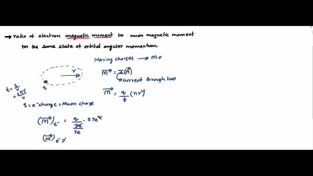 SOLVED: Estimate the ratio of the electron magnetic moment to the muon ...
