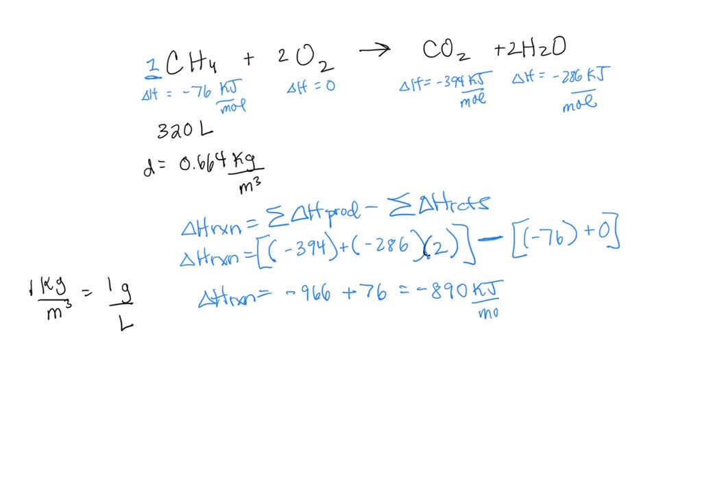SOLVED: Calculate the heat released when 320 liters of methane gas is burned (reacted in a ...
