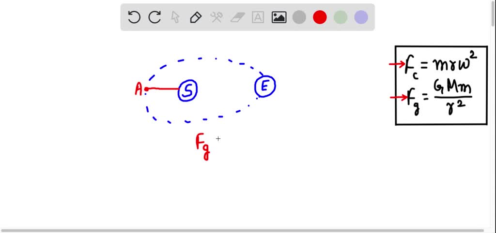 SOLVED: The angular velocity of earth around the sun increases, when it ...