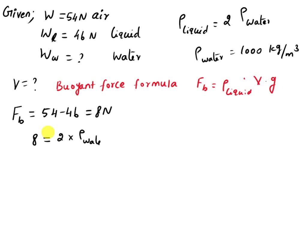 SOLVED: If a rock weighs 54 N in air and has an apparent weight of 46 N ...