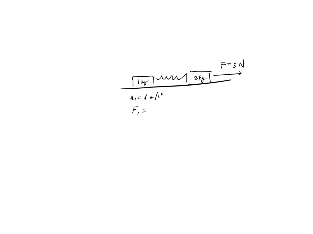 SOLVED: Two blocks of masses 1 kg and 2 kg are connected with a massless spring as shown. If the ...