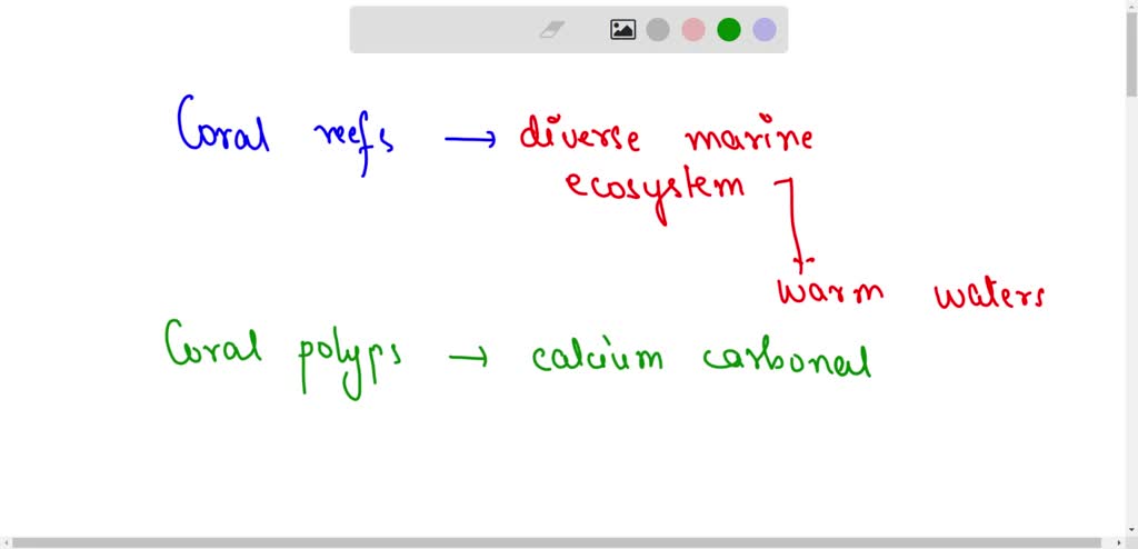 SOLVED: Describe the structure and range of habitats, microhabitats ...