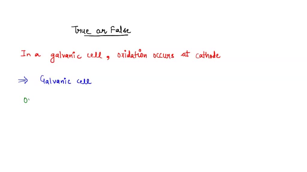 SOLVED: Identify the expected major organic products generated in the ...