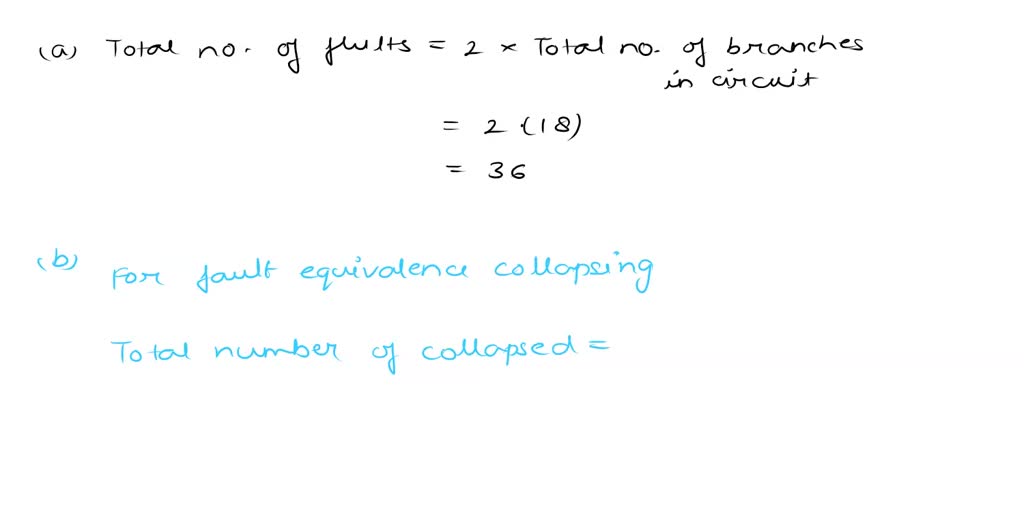 Find the minimum collapsed fault list for the circuit shown in Fig. 2. Also find the collapse ...
