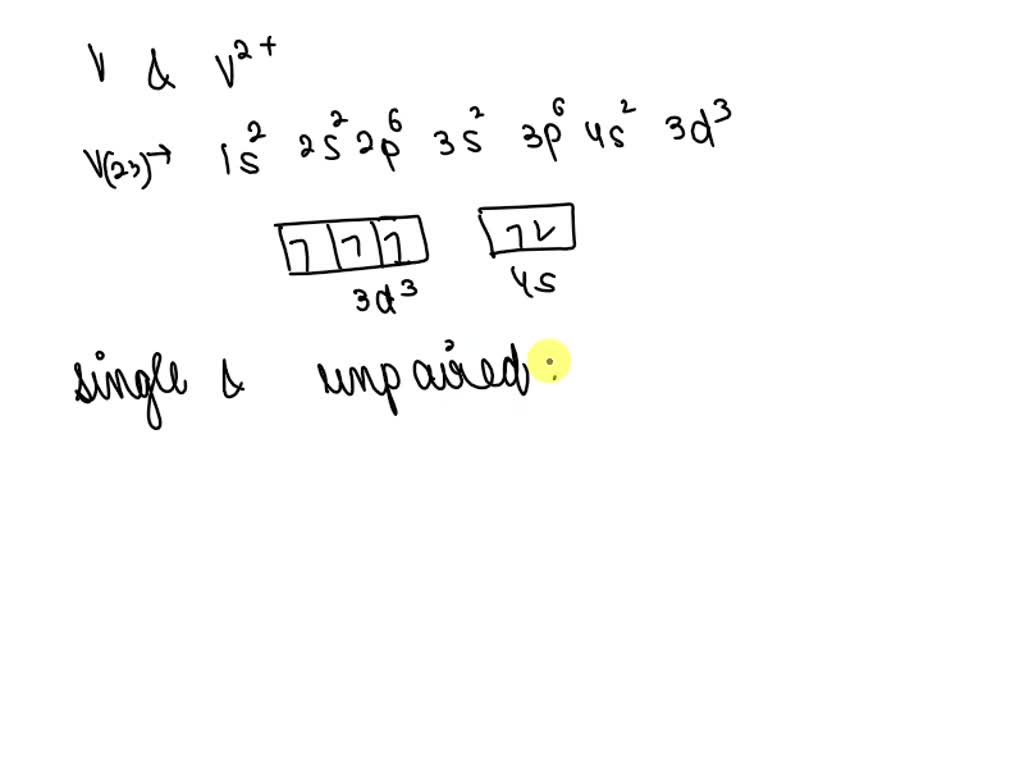 SOLVED: The magnetic property of metals can be determined by their ...