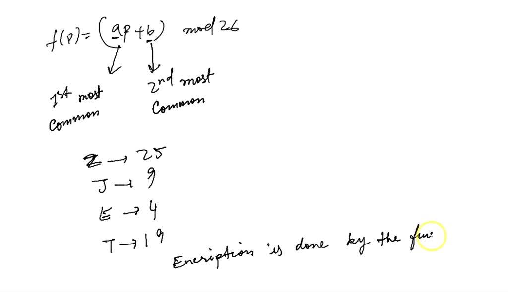 Solved Discrete Algorithms Suppose That The Most Common Letter And