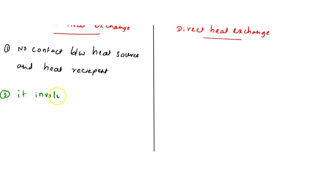 SOLVED: Draw a "tubular heat exchanger sketch" and explain the ...