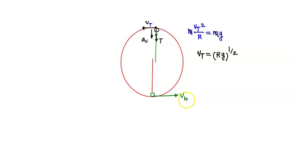 SOLVED: A small ball is tied to a string and set rotating with ...