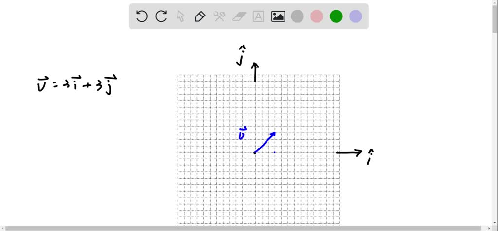 SOLVED: Find the direction angle of v for the following vector: v =3i ...