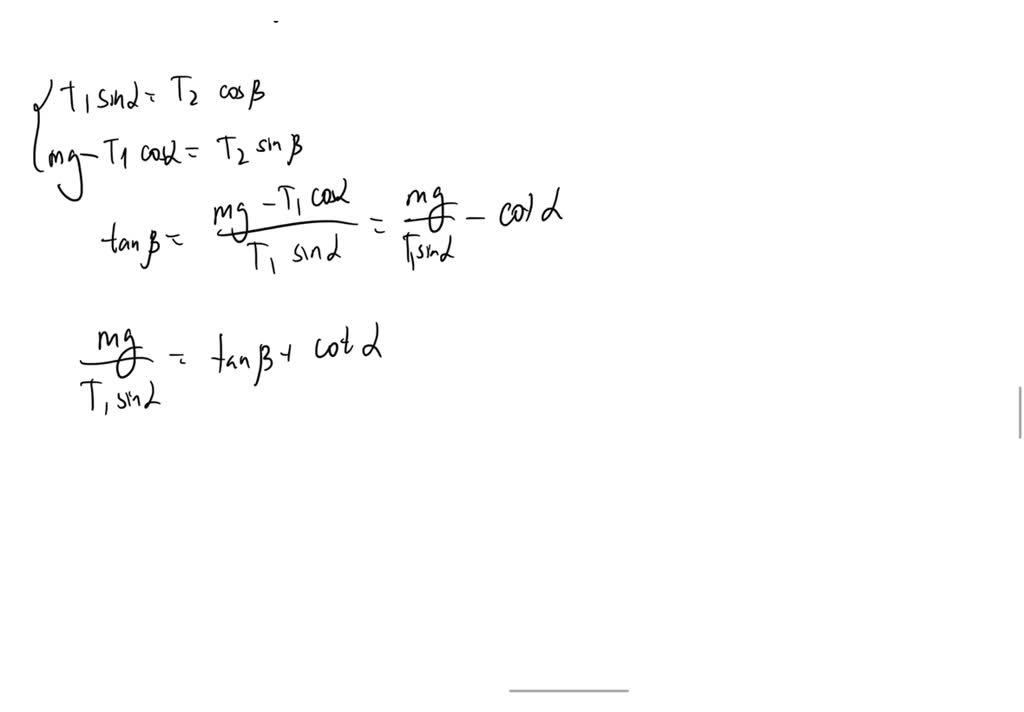 A block having a mass of m = 17 kg is suspended via two cables as shown in the figure. The ...