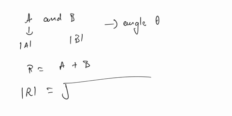 two vectors a and b are inclined to each other at an angle using ...