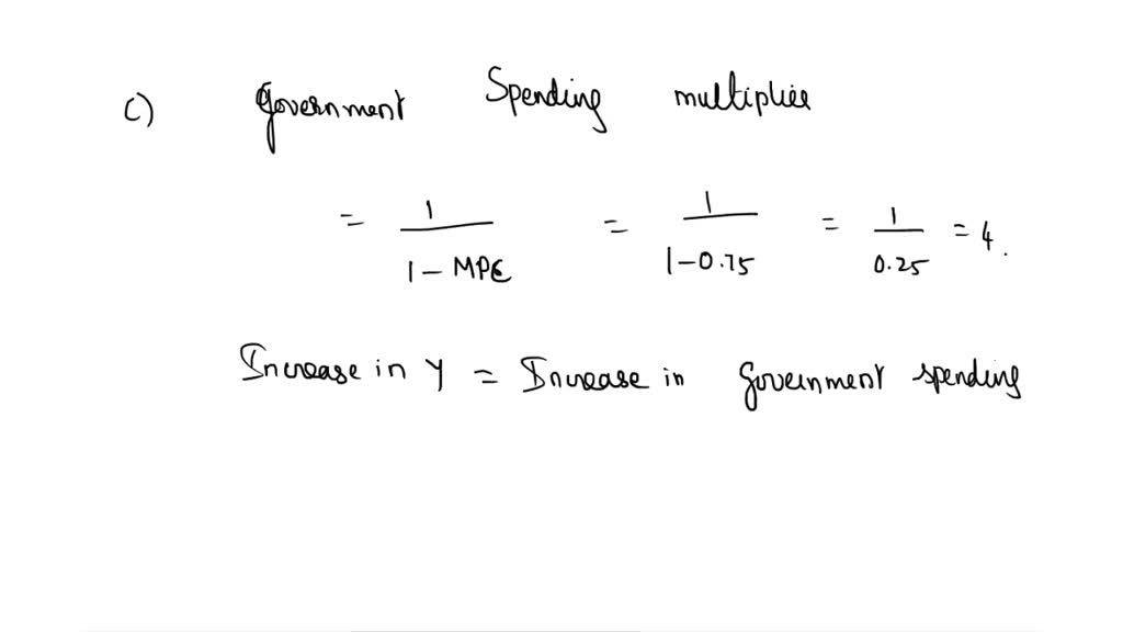 SOLVED: a. Using interest rate, i(A), derive the IS curve using the diagrams we showed in class ...