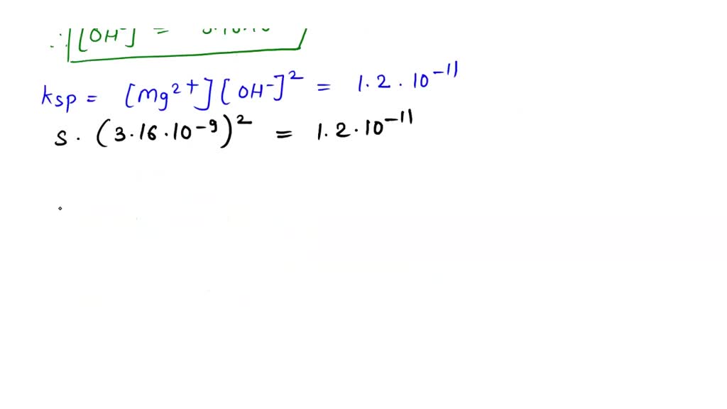 SOLVED: Calculate and compare the molar solubility of Mg(OH)2 in water and in a solution ...