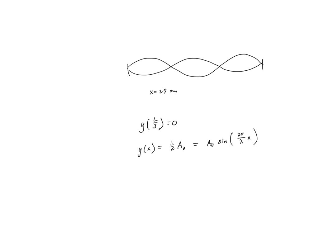SOLVED: A string vibrates at its third-harmonic frequency. The ...