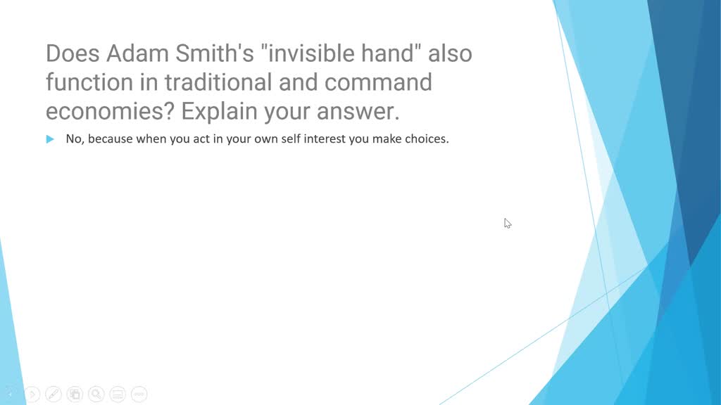 SOLVED: Adam Smith's notion of the invisible hand served as the ...
