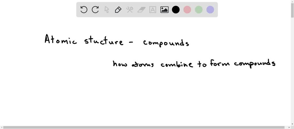 SOLVED: Why is it important to understand atomic structure? By learning ...