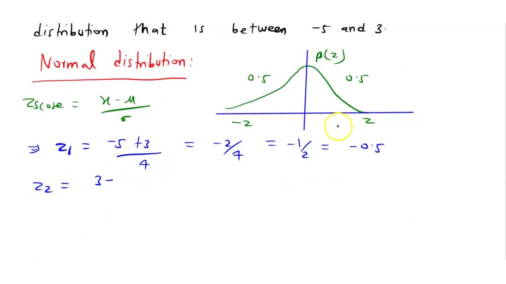 Solved Below Is A Graph Of A Normal Distribution With Mean U 3 And Standard Deviation 4 The