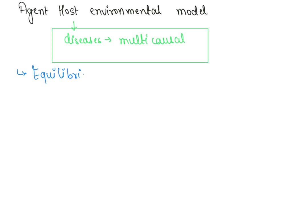 SOLVED: An important point about the agent-host-environment model (the ...