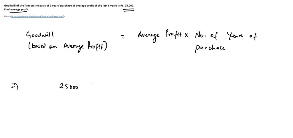 Goodwill of the firm on the basis of 2 years' purchase of average ...