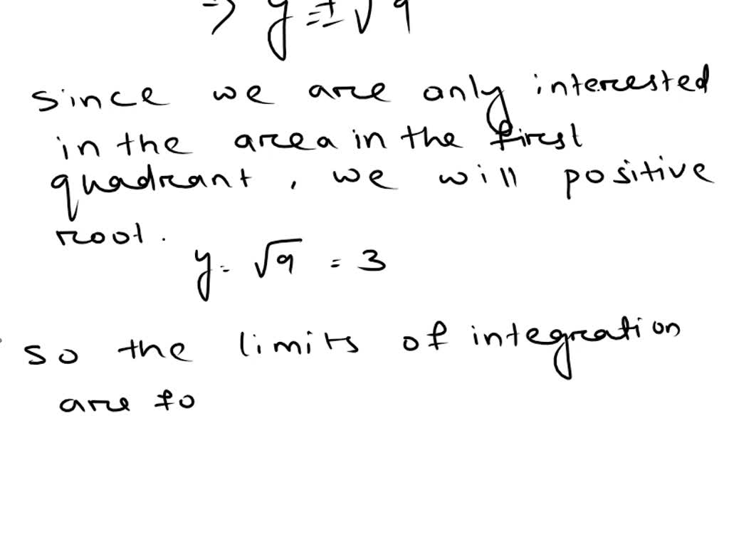 SOLVED: Find the area on the first quadrant (QI) and under the curve ...