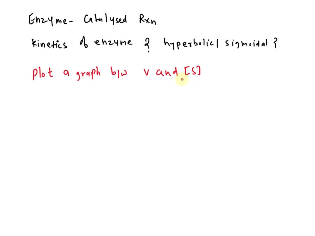 SOLVED: The following data were obtained for an enzyme-catalyzed ...