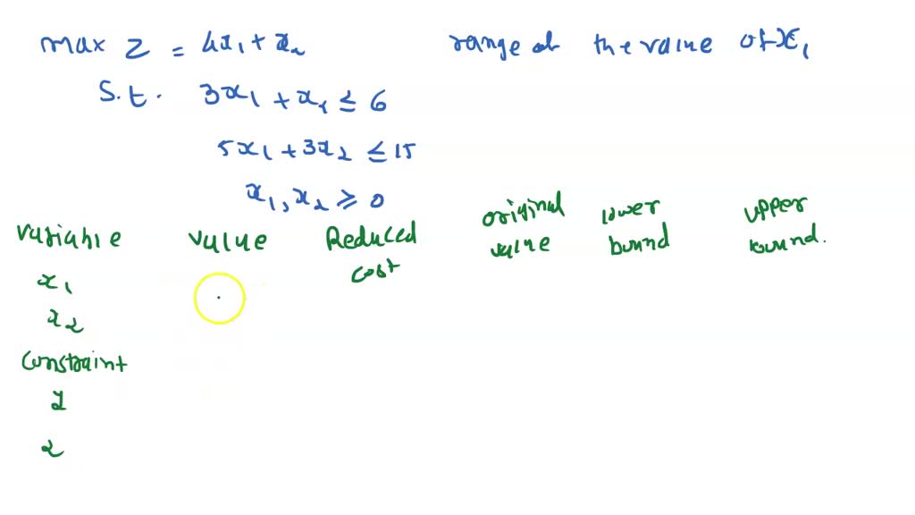 SOLVED: Consider the following linear programming problem: Maximize z ...