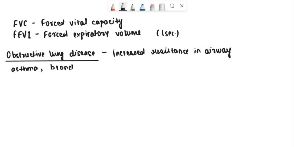 SOLVED: Label the graph below to show the difference between FVC and ...