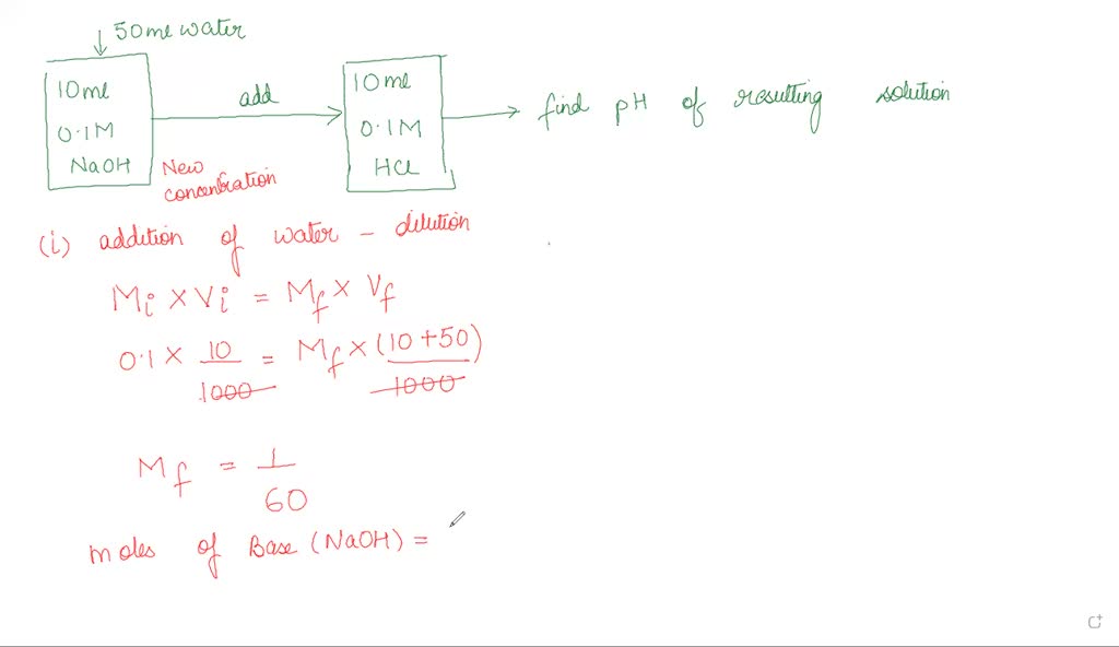 SOLVED: You add 10.00 mL of 0.100 M NaOH to 50.00 mL of pure water, and ...