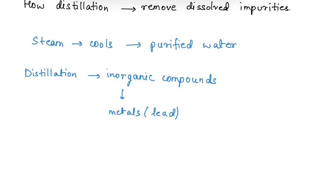 SOLVED: Suspended impurities from a colloidal solution of gum in water ...