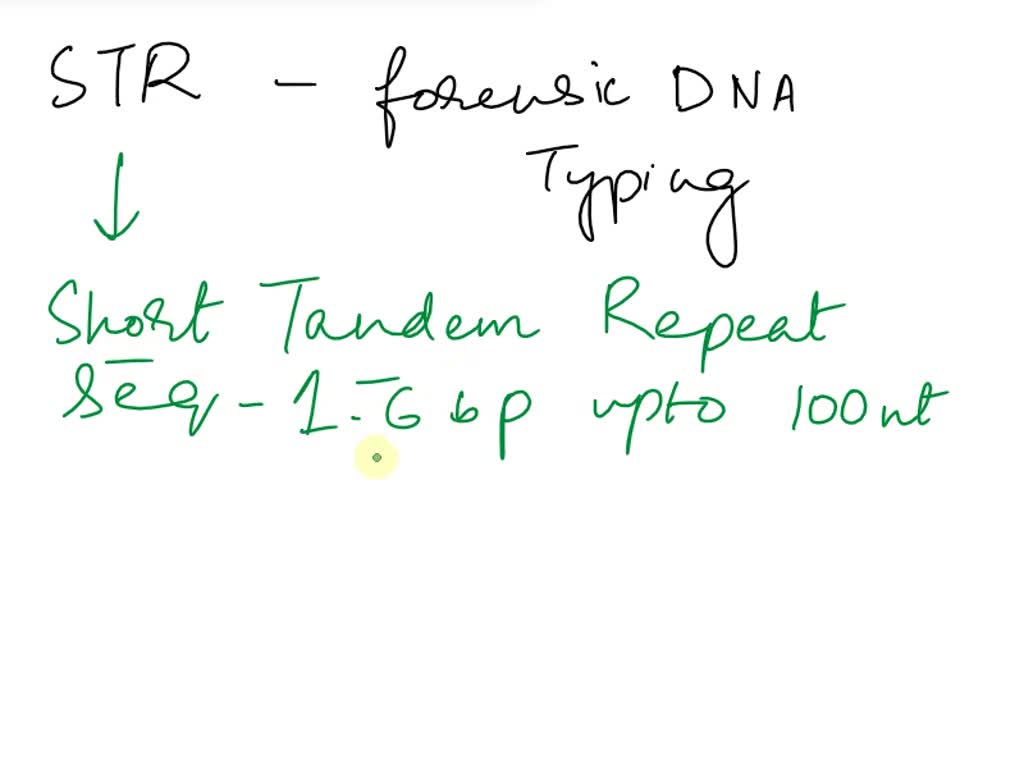 SOLVED: What is an STR? Why has it become the method of choice for ...