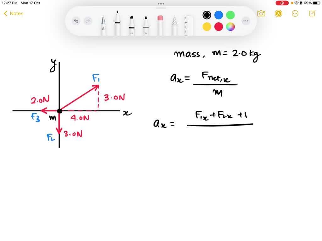 SOLVED: What is the value of ax, the x-component of the object’s acceleration? The forces in ...