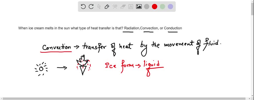 SOLVED: When ice cream melts in the sun, what type of heat transfer is ...
