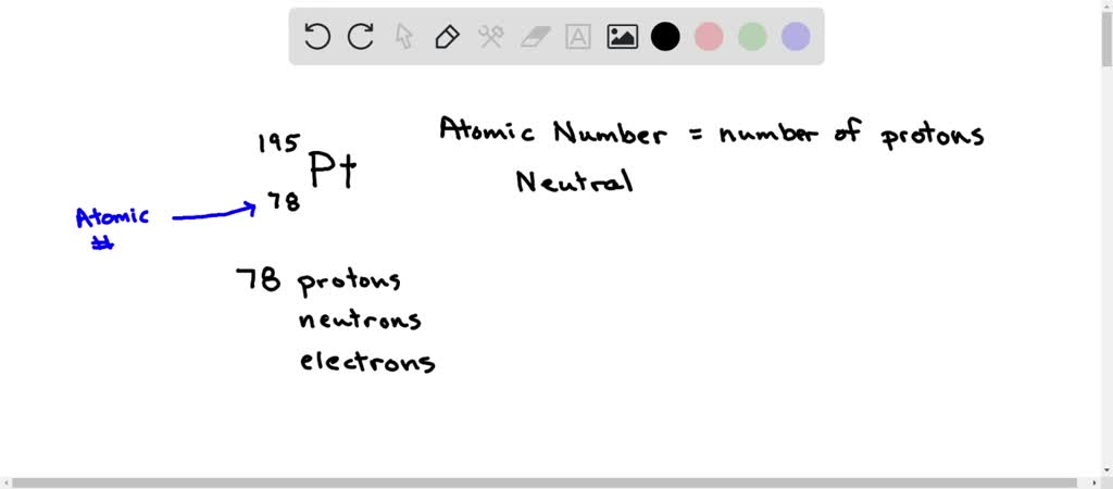 SOLVED: 195 How many protons, neutrons and electrons are in an atom of ...