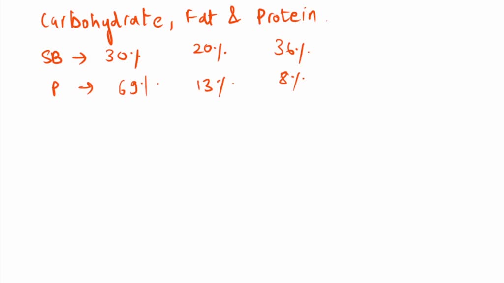 SOLVED: List the three dietary macronutrients and the foods in which ...