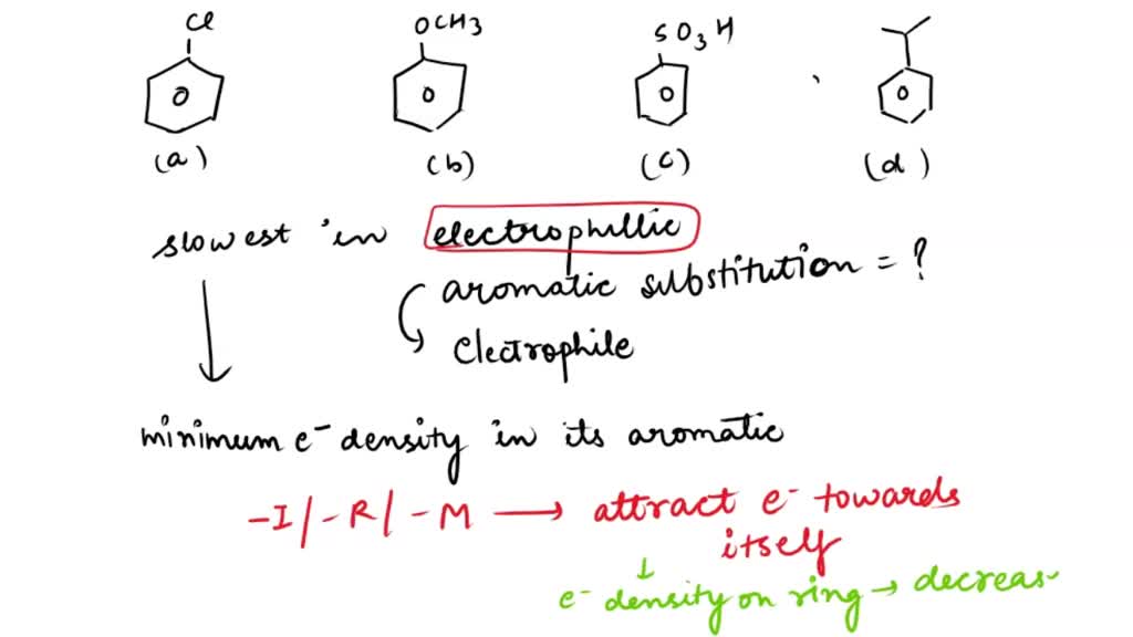 SOLVED: Quiestion 12 Which compound will react fastest in an ... SOLVED: Quiestion 12 Which compound will react fastest in an ...