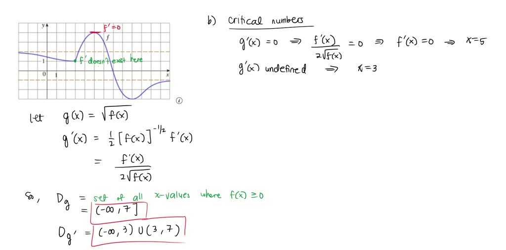 SOLVED: Find each of the following for the given function (If an answer ...