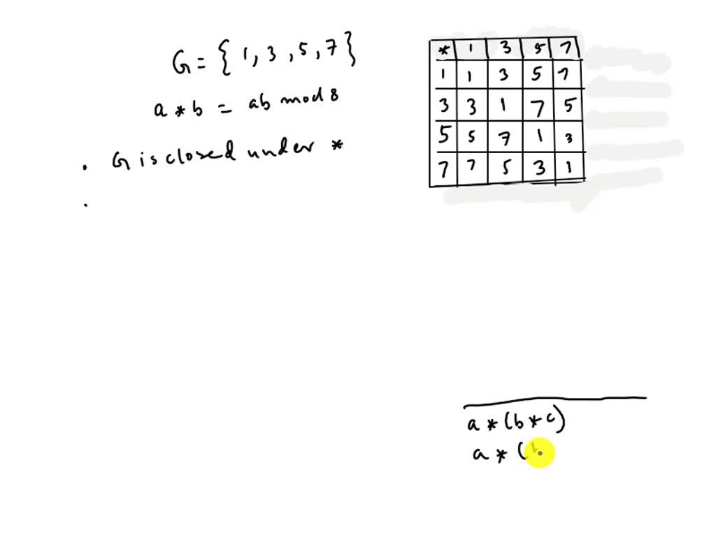 SOLVED: Show that the set {5,15,25,35} is a group under multiplication ...