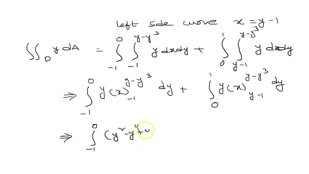 Solved Problem 1 Show The Truth Table Canonical Sum Of Products