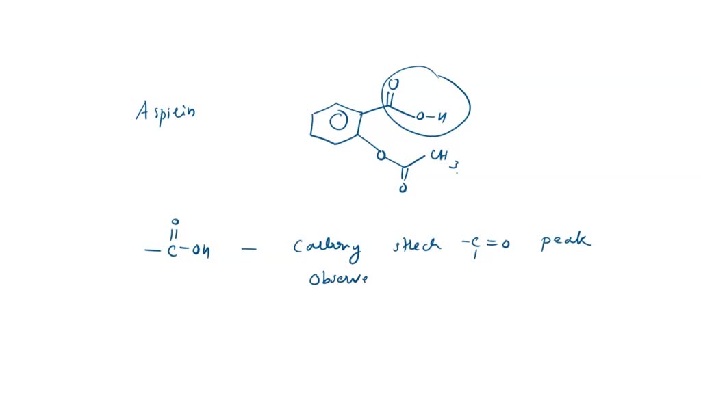 SOLVED: 12. Examine the IR spectrum of aspirin. What structural ...